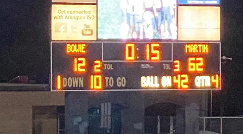 Martin High School (Arlington, TX) Varsity Football