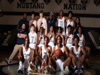Moore Basketball Roster (2023-24) - MaxPreps.com