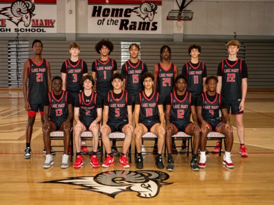 Team Preview - Lake Mary Rams Basketball