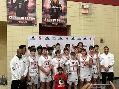 Landrum High School (SC) Varsity Basketball