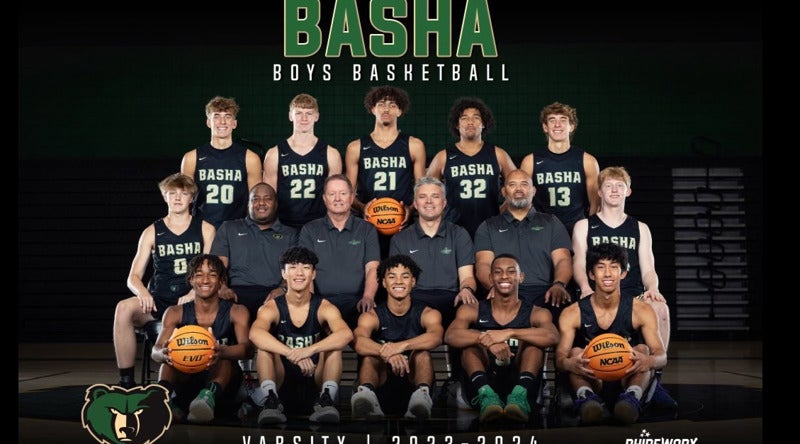 Basha Basketball Roster (2023-24) - MaxPreps.com