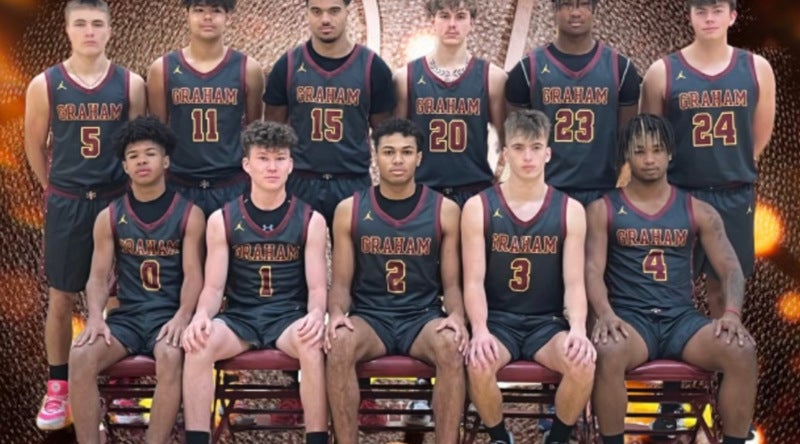 Graham Basketball Roster (2023-24) - MaxPreps.com