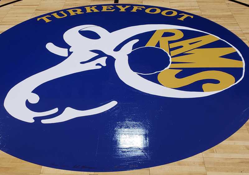 Turkeyfoot Valley Area Basketball Roster (2023-24) - MaxPreps.com