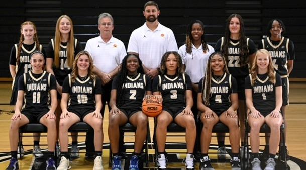 Gaffney High School (SC) Girls Varsity Basketball