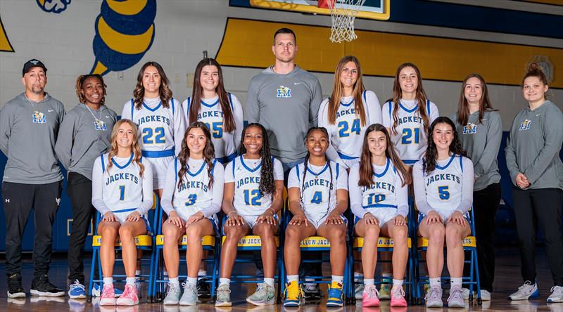 Fort Mill High School (SC) Girls Varsity Basketball