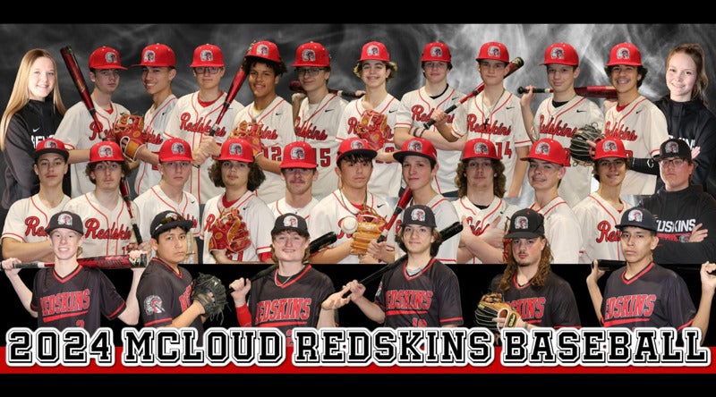 McLoud High School (OK) Varsity Baseball