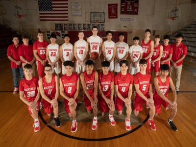 Macksville High School (KS) Varsity Basketball