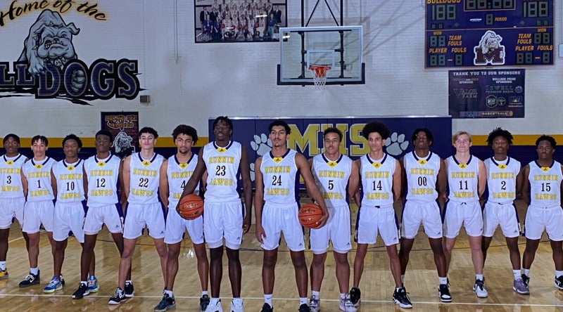 Midland High School (TX) Varsity Basketball
