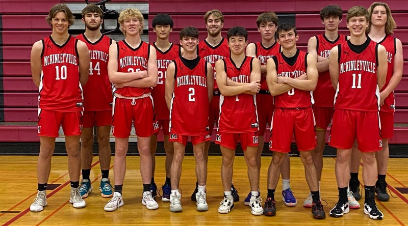 Roster - McKinleyville Panthers (McKinleyville, CA) Varsity Basketball ...