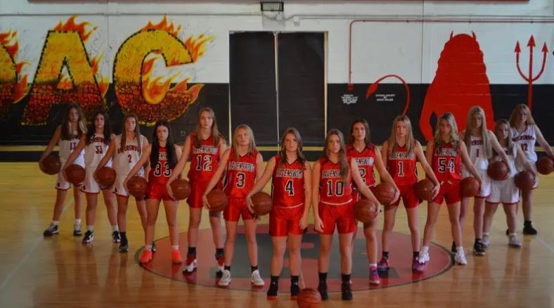 Roster - Ravenswood Red Devils (Ravenswood, WV) Girls Varsity ...