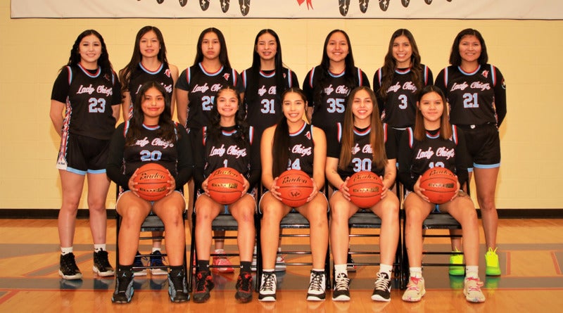 Roster - Wyoming Indian (Ethete, WY) Girls Varsity Basketball 22-23