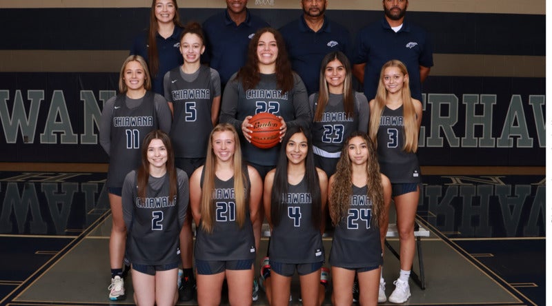 Roster - Chiawana Riverhawks (Pasco, WA) Girls Varsity Basketball 22-23