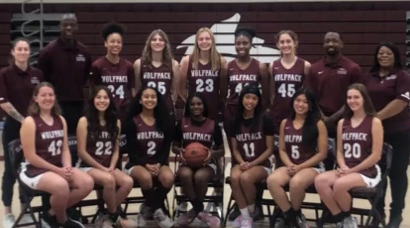 Claremont High School (CA) Girls Varsity Basketball