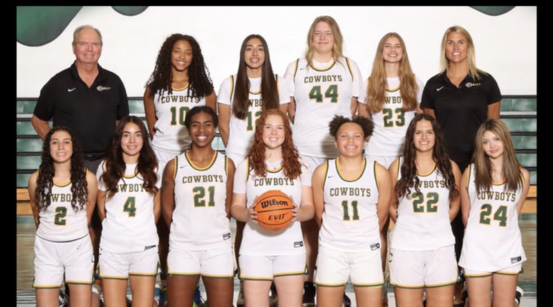 Canyon High School (Canyon Country, CA) Girls Varsity Basketball