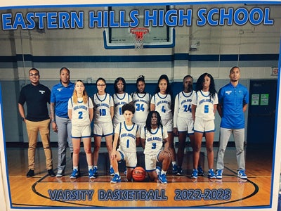 Roster - Eastern Hills Highlanders (Fort Worth, TX) Girls Varsity ...