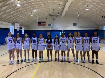 Chandler High School (AZ) Girls Varsity Basketball