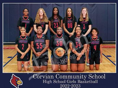 Corvian Community High School (Charlotte, NC) Girls Varsity Basketball