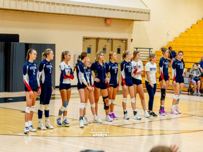 Volleyball Player Positions