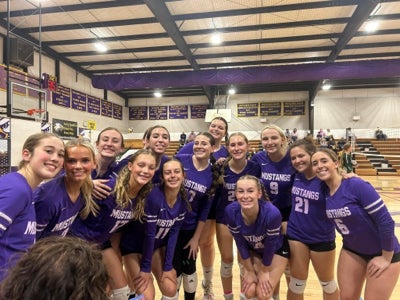 Central Arkansas Christian High School (North Little Rock, AR) Varsity ...