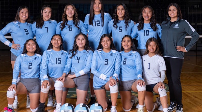 Window Rock Volleyball Roster (2023-24) - MaxPreps.com
