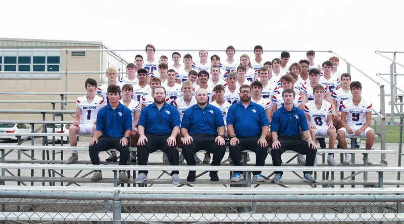 Russell High School (KS) Varsity Football