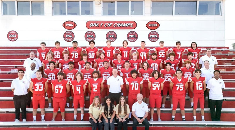 Fallbrook High School (CA) Varsity Football
