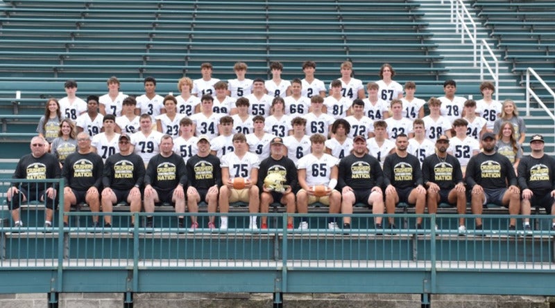 Bishop McCort High School (Johnstown, PA) Varsity Football