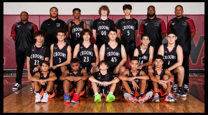 Crooms Academy JV Basketball Roster (2023-24) - MaxPreps.com