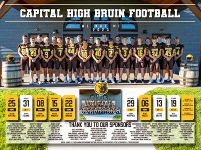 Capital High School (Helena, MT) Varsity Football