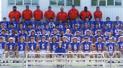 Team Preview - Orange Beach Makos Football