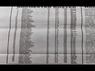 Team Preview - Rochester Rockets Football (IL)